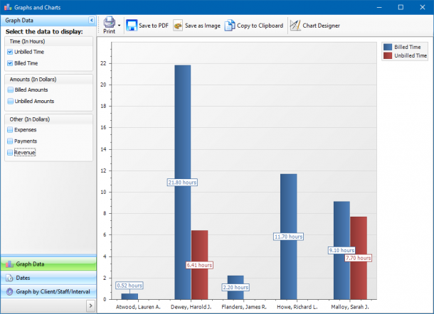 Legal Time Recording and Billing with TurboLaw Software